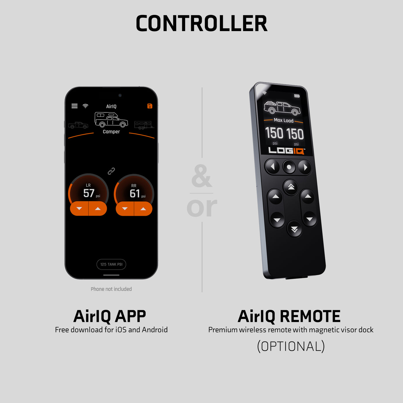 AirIQ HD2